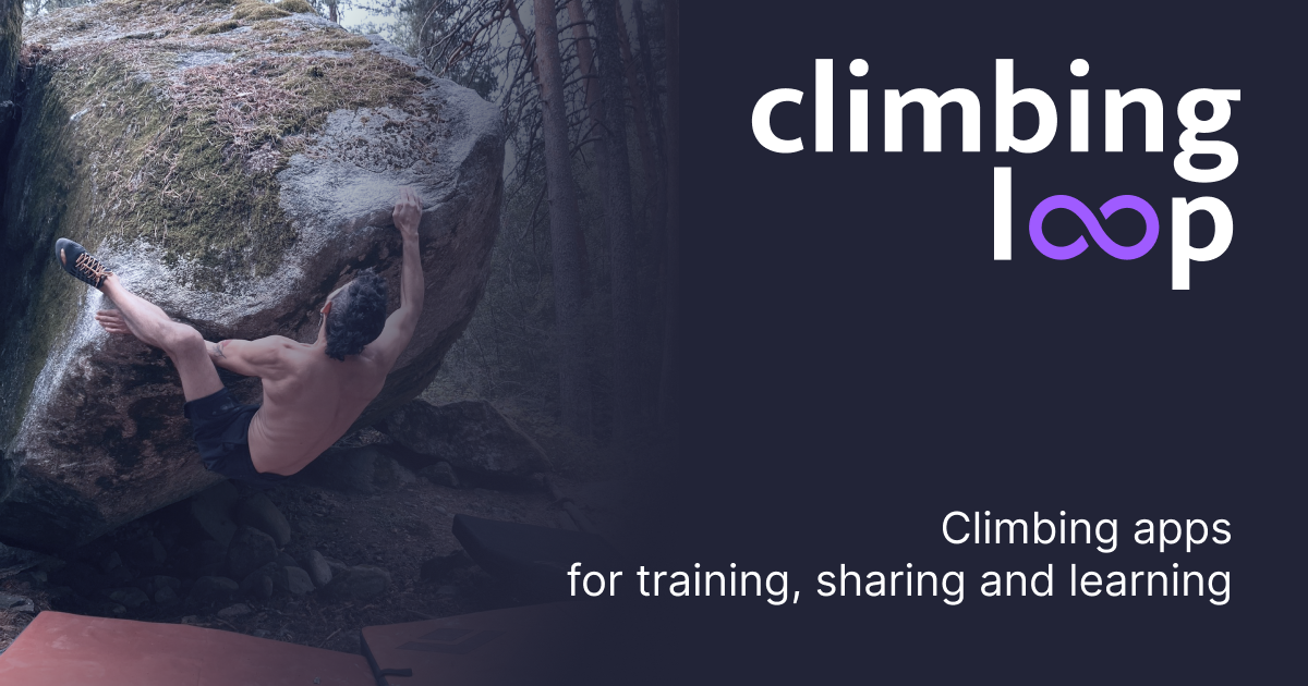 Blog - Climbing Loop
